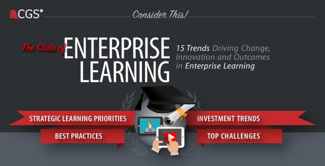 The State Of Enterprise Learning - Infographic | CGS